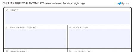 How to write a One Page Business Plan: templates, ideas, and a step-by ...